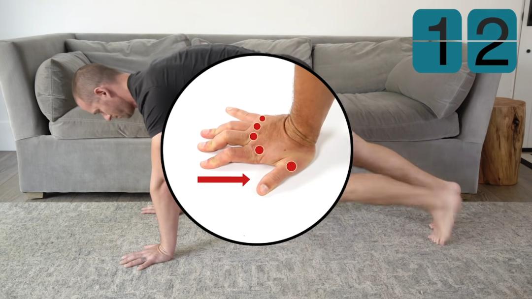 4 best "introductory core" training, super suitable for novices to ...