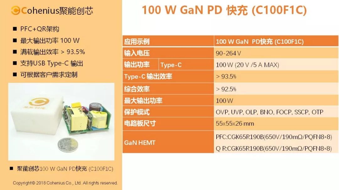 Juneng Chuangxin launches a variety of high-efficiency GaN PD fast ...