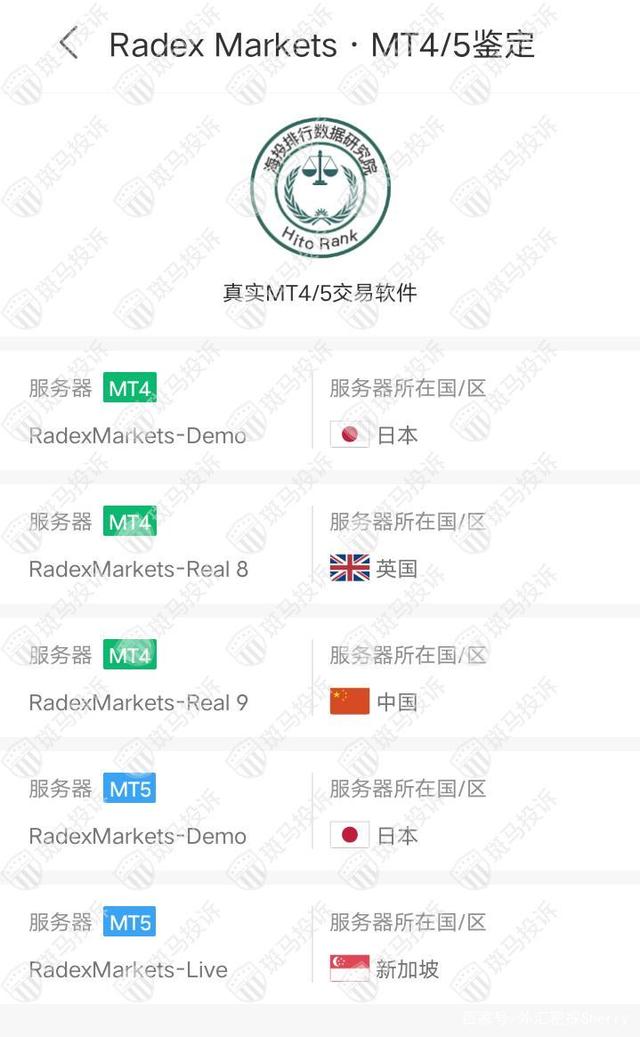 How about the Radex Markets foreign exchange platform? - iNEWS
