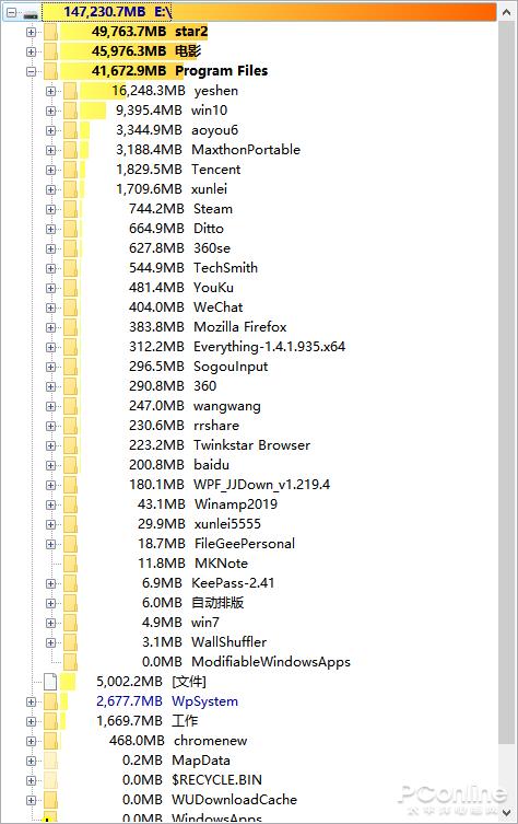 Inexplicably lack of hard disk space?Teach you to find large files ...