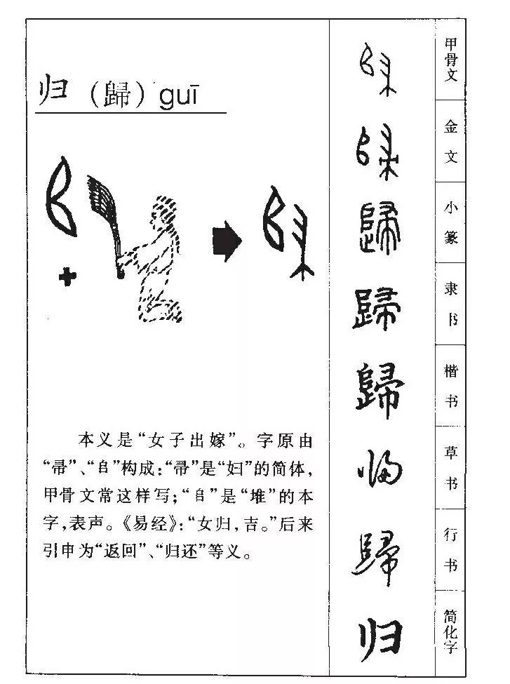 "Pictogram + Dialect" 29 "Gui" and Women - iNEWS