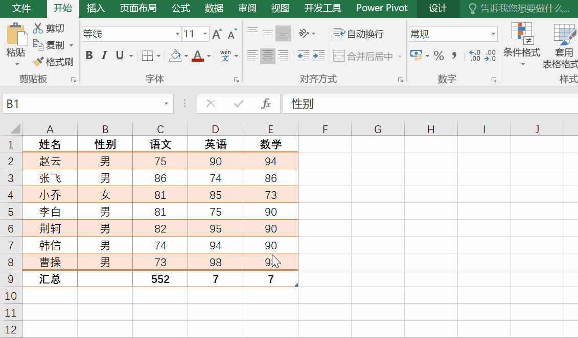 Excel super table, five tips for super easy to use - iNEWS