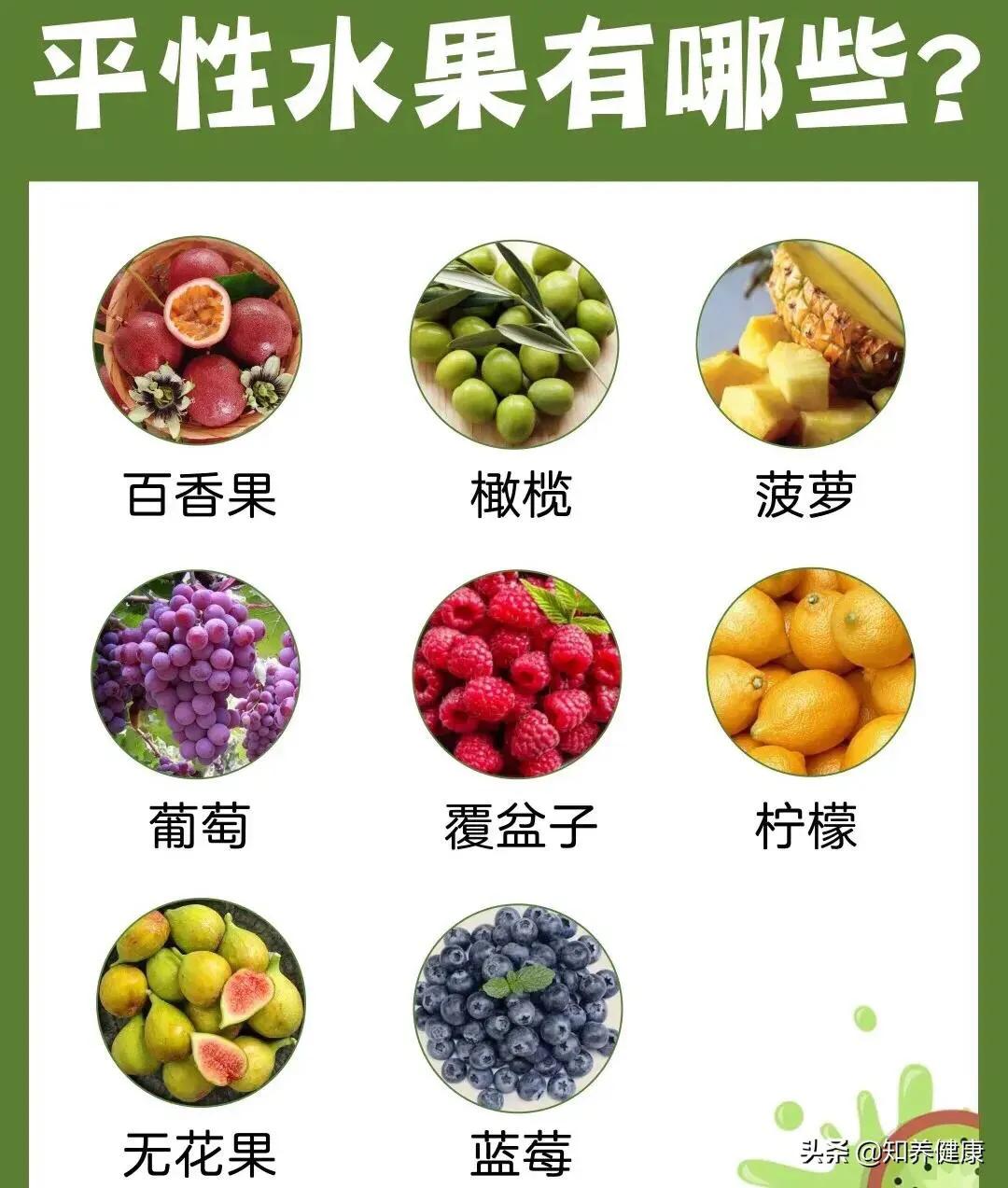 You must understand the cold and hot properties of fruits! - iNEWS