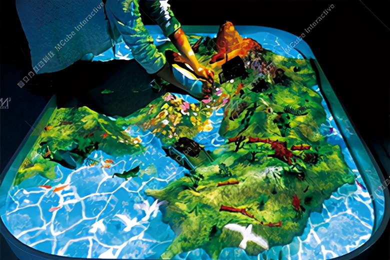 Sand pile game combined with interactive projection technology?!Turns ...