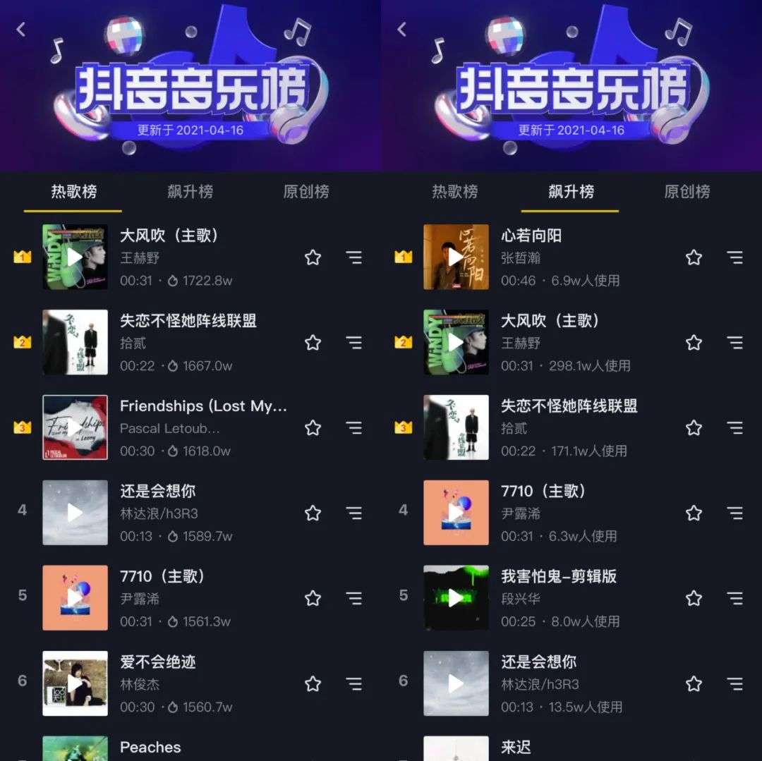 Wang Heye's "The Great Wind Blows" has become popular in one month. How ...