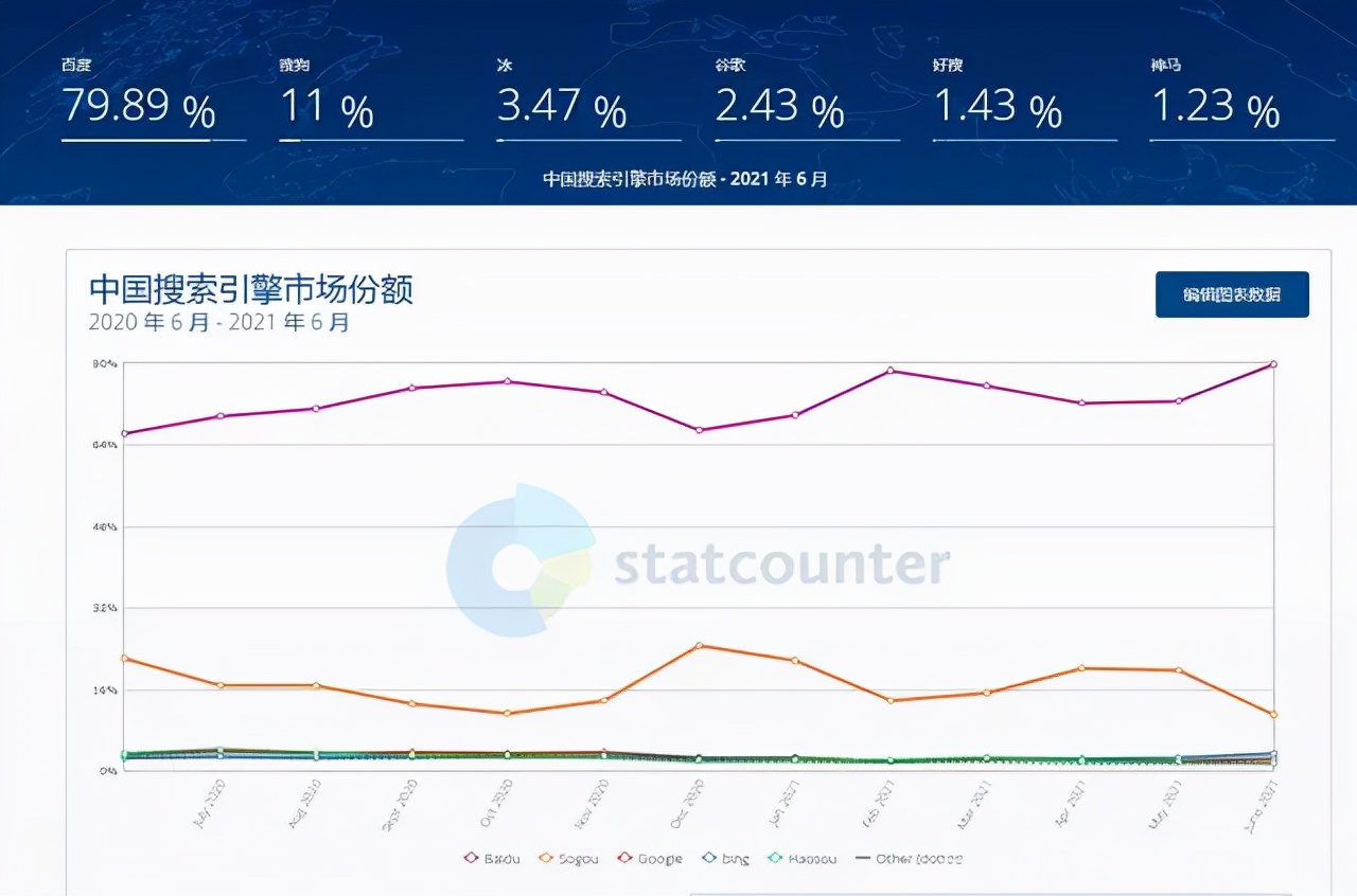 Tencent has played the most important card in the information flow, and ...