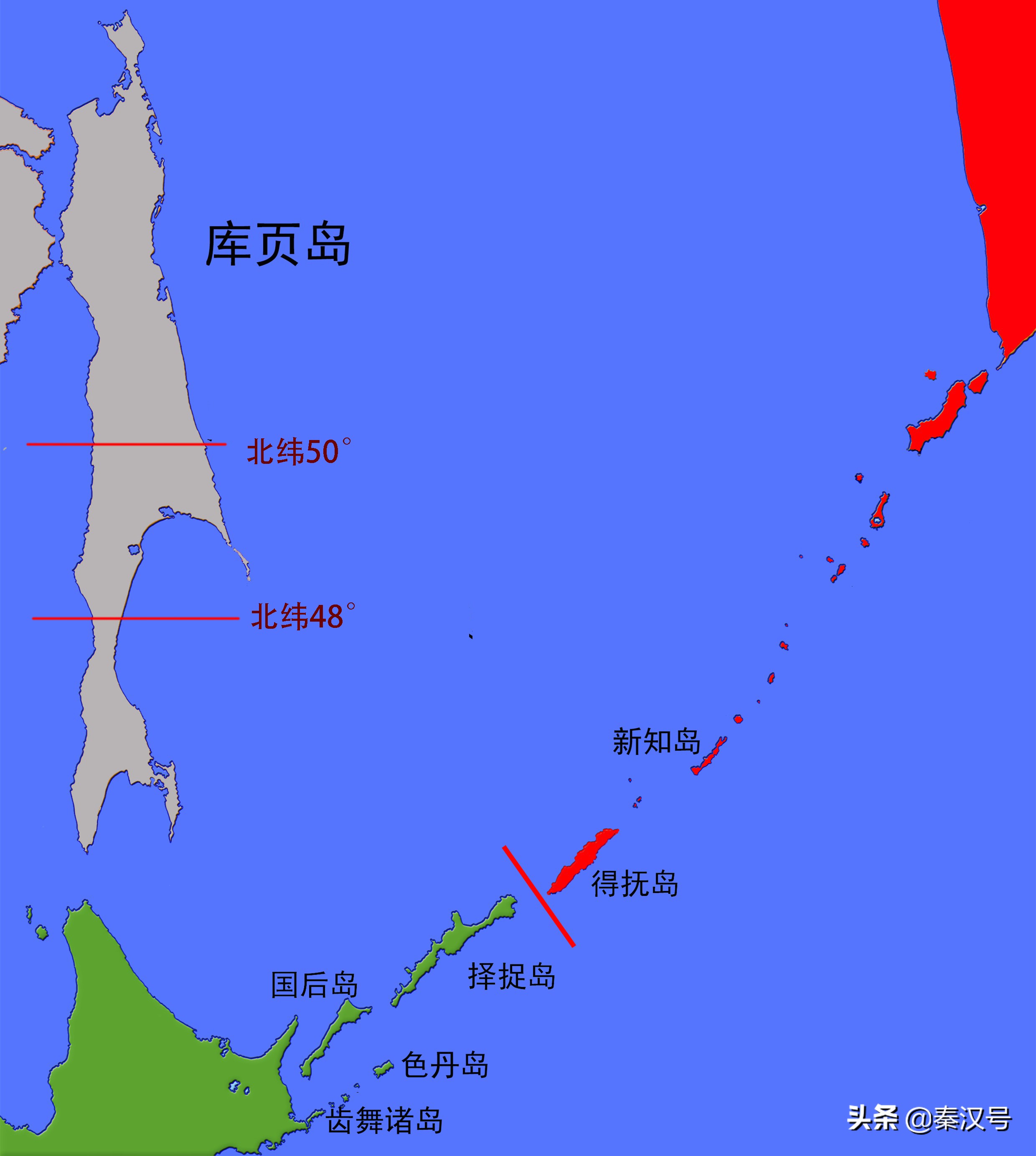 Sakhalin has been managed by China for thousands of years. Japan and ...