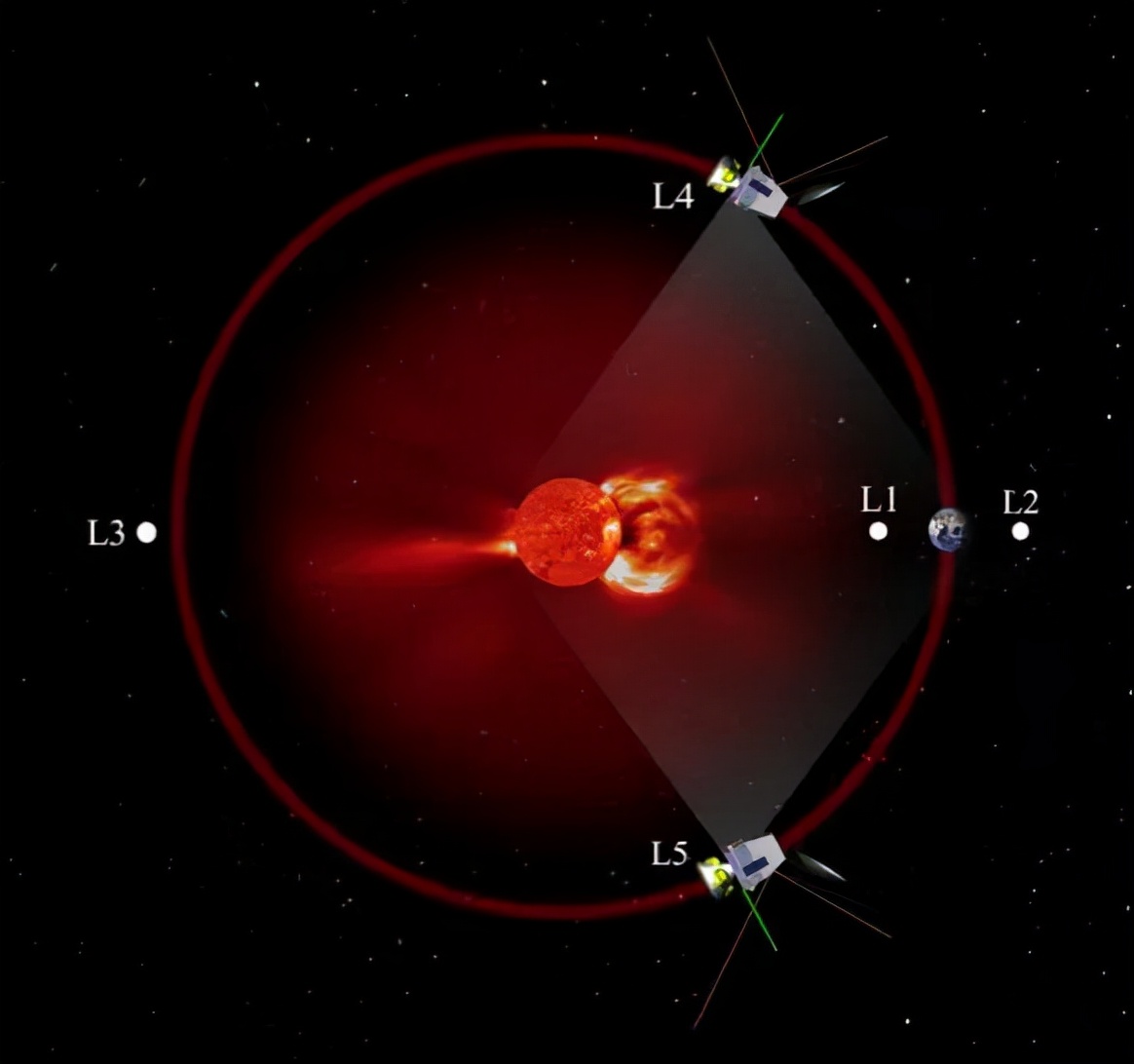 Solar magnetic storms may cause power outages, or cause "the Internet ...