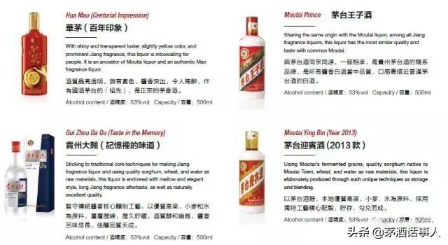 What is the difference between Moutai and Moutai series? - iNEWS