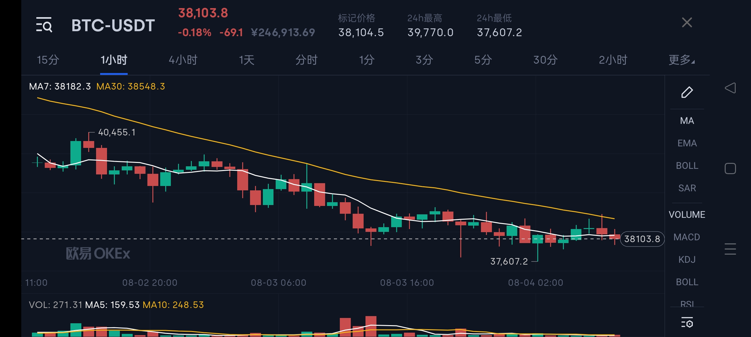 What does the hash value in the blockchain mean? - iNEWS