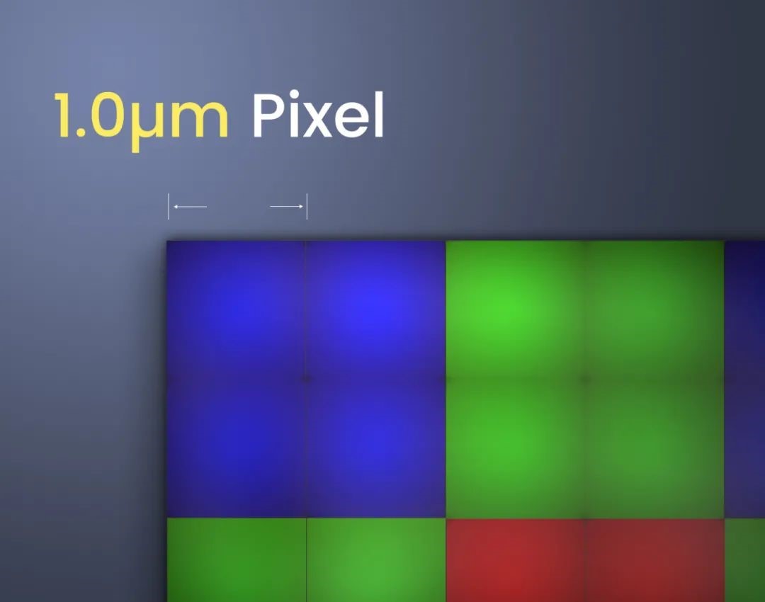 Siteway launched the first 16MP image sensor based on QCell technology ...