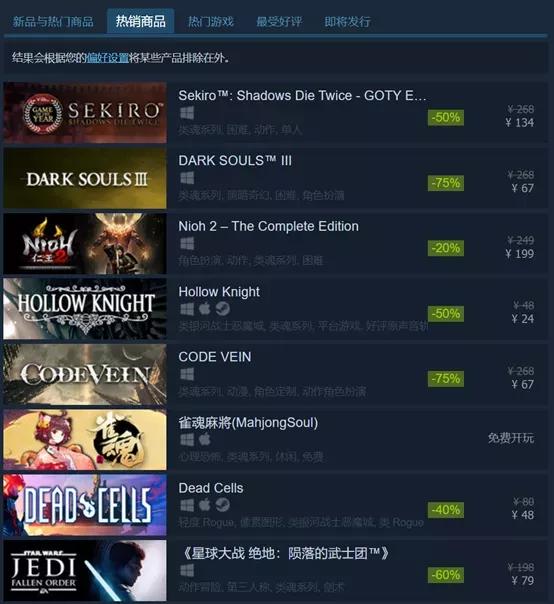 Where is the soul of the soul?——Thinking about the design of soul-like ...