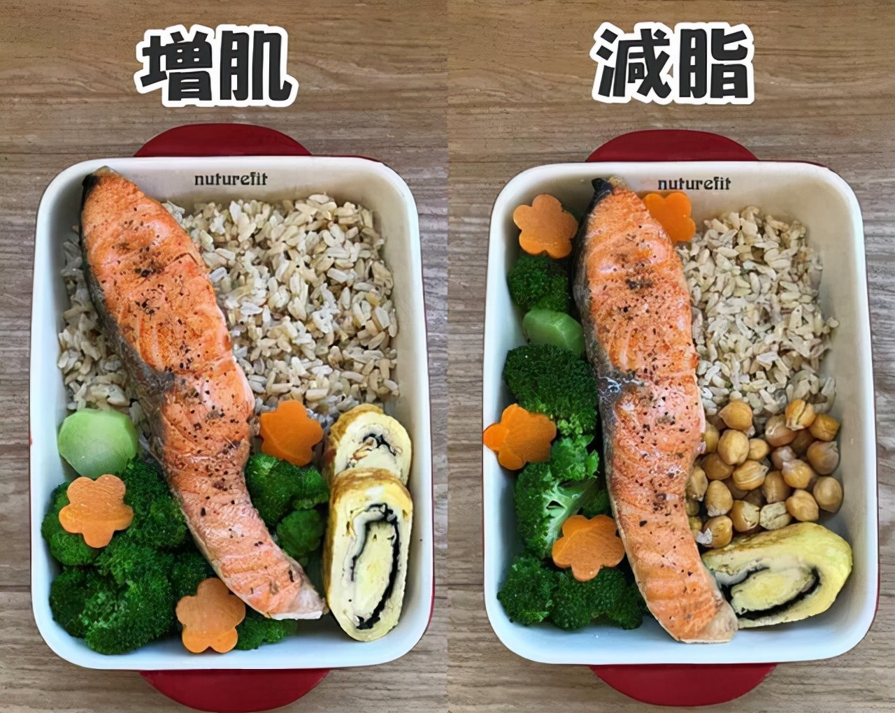 The standard weight of 150-170cm women has been out, the closer to the ...