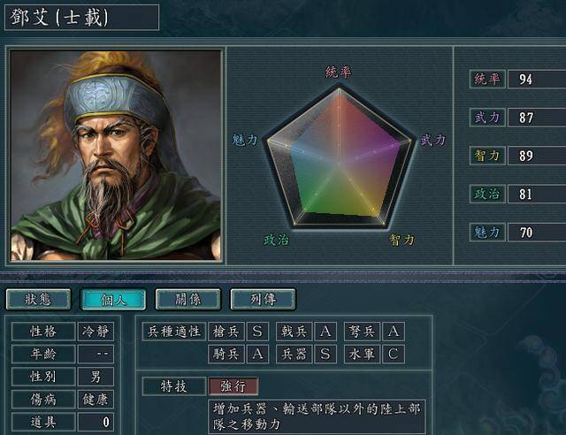 Reading Deng Ai of the Three Kingdoms, after success, people always ...