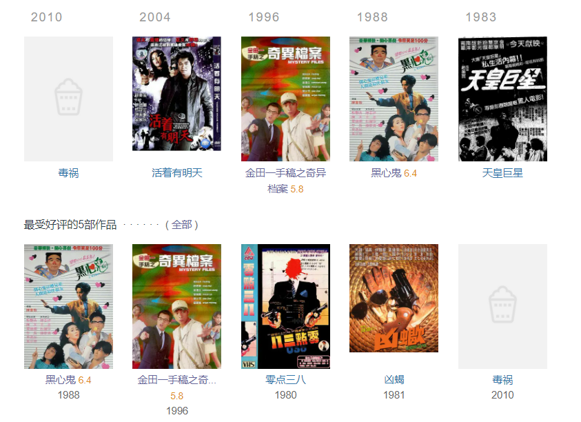 Wu Mengda funeral, the well-known actress Zhao Meibao announced the ...