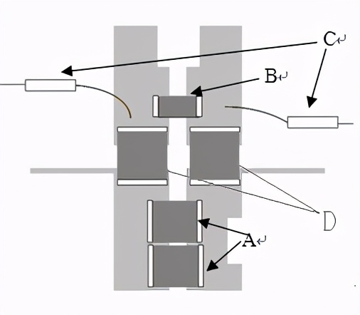 Common failure modes and mechanisms of multilayer ceramic capacitors ...