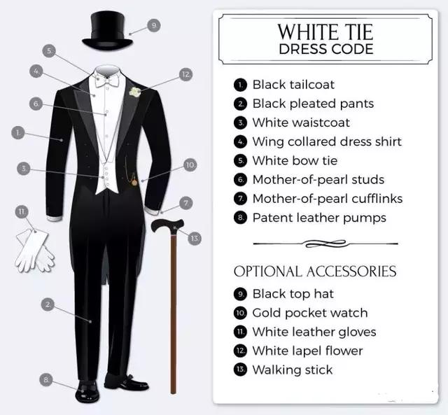 Five levels of dressing - iNEWS