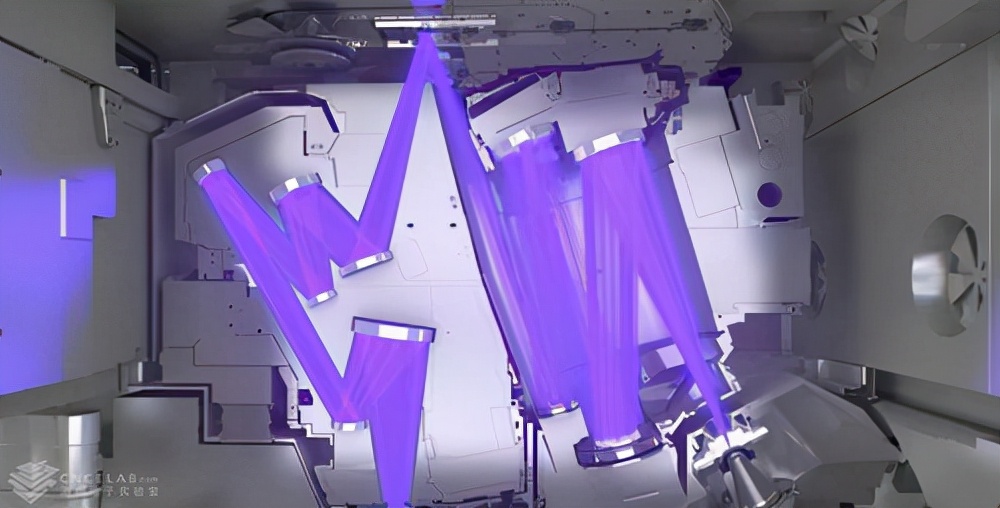 The three major domestic lithography machines made breakthroughs in ...