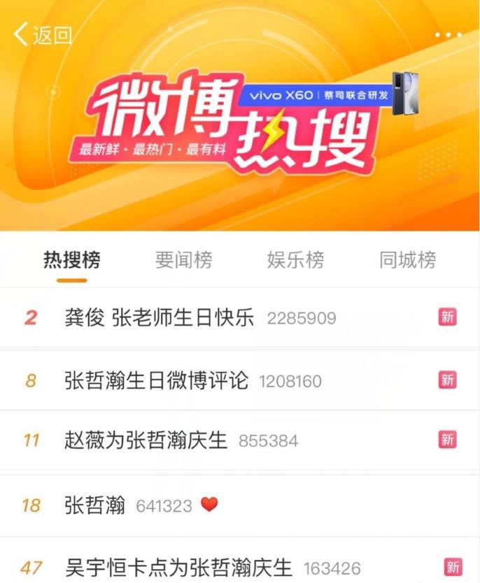 5 hot searches for Zhang Zhehan's 0511 birthday, and Gong Jun's blessings: Happy birthday to Mr ...