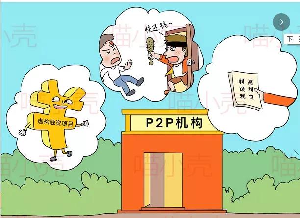 A picture to understand the history of P2P's demise - iNEWS