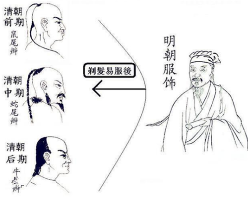 What is the pigtail of the Qing Dynasty? Don't be misled by TV shows ...