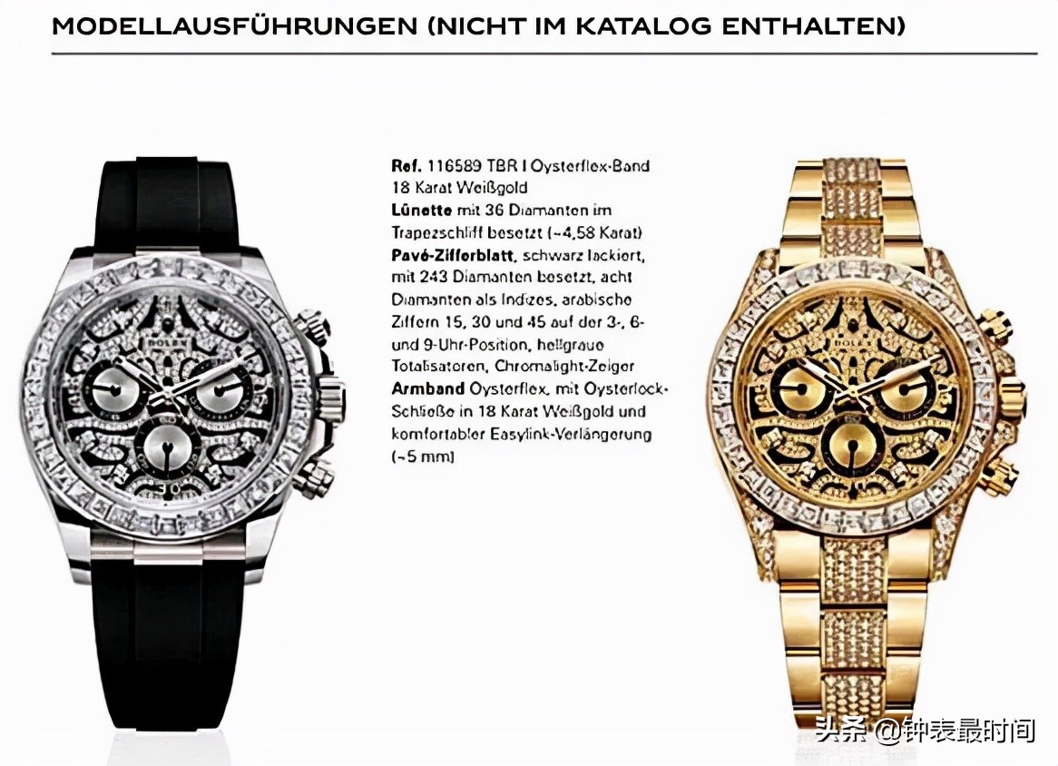 Rolex low-key launched a "tiger face di" that is not sold to ordinary ...