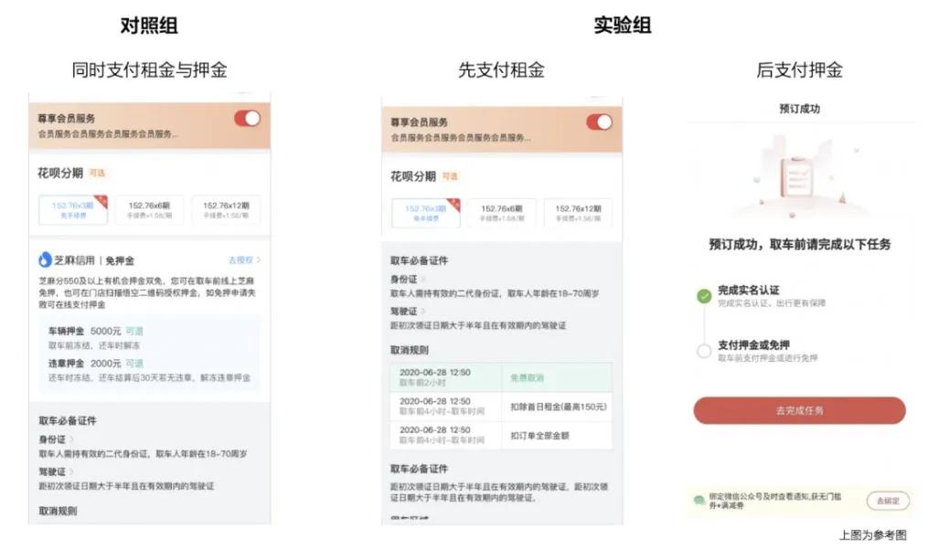 Bytedance launches the volcano engine, new dividends and new changes in ...