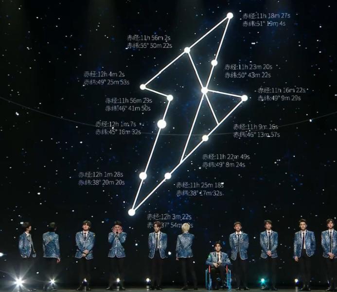 The collective "team building" of R1SE members celebrated their fans ...