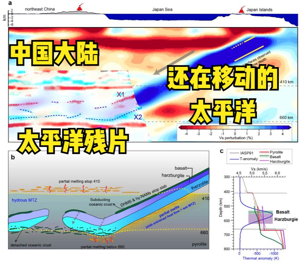 Fragments of the Pacific Ocean are discovered in the "deepness of hell ...