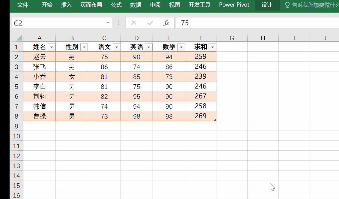 Excel super table, five tips for super easy to use - iNEWS