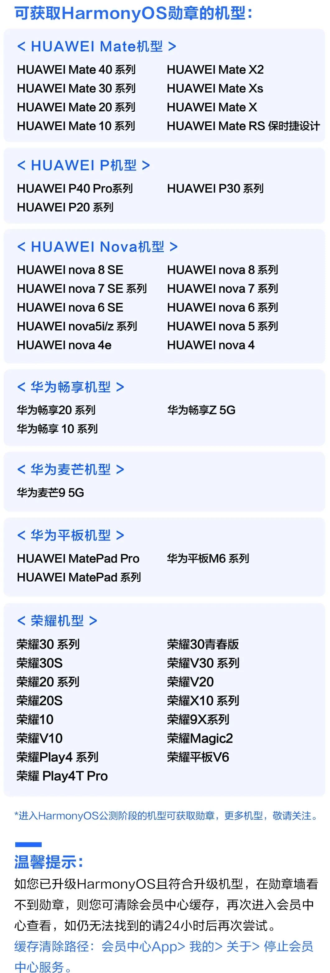 Harmony OS Harmony system upgrade users exceeded 100 million!Harmony ...