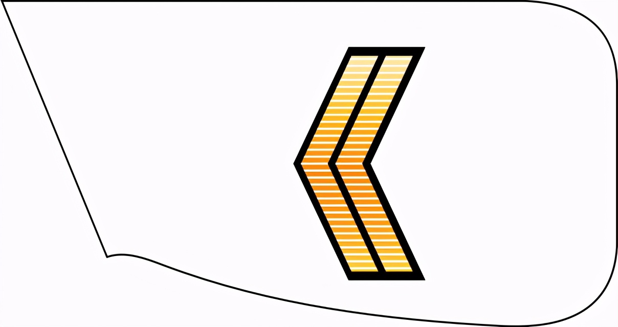 Military rank identification of each country: UAE - iNEWS