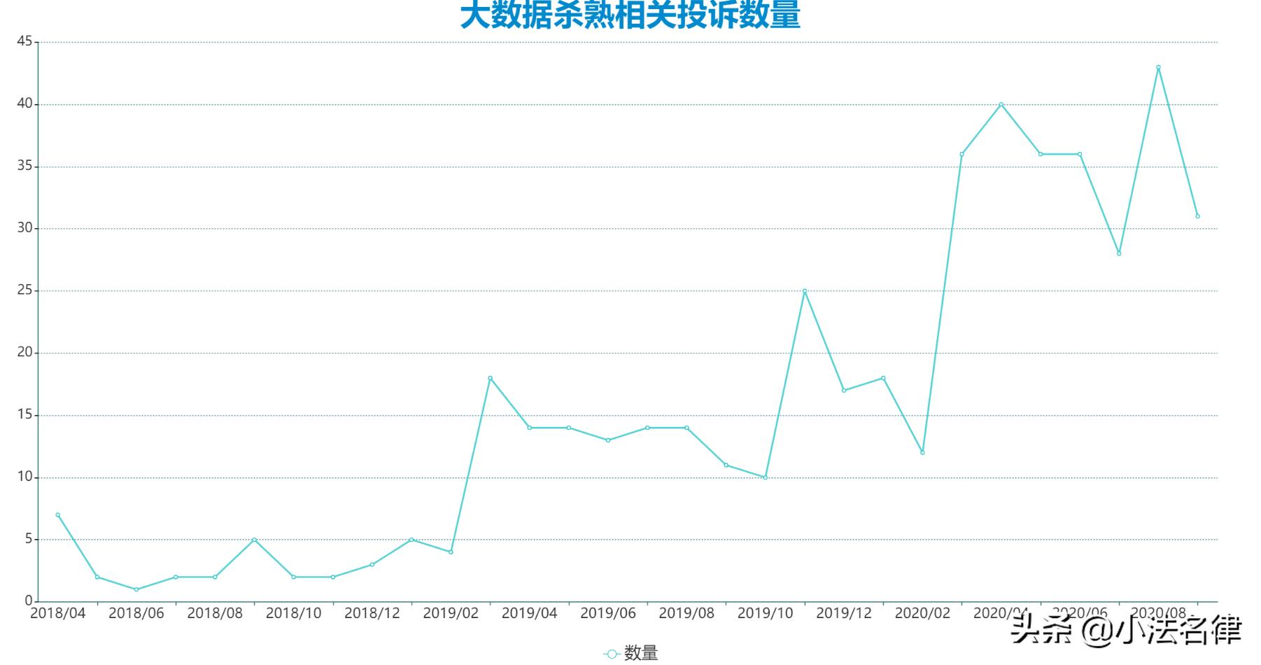 alert!Big data "killing familiarity"?Algorithm becomes "calculation ...