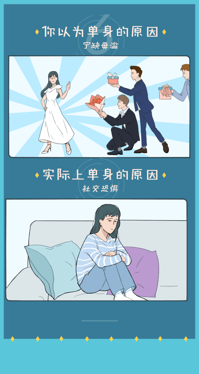 Comic: How to distinguish between post-90s and post-00s at a glance ...