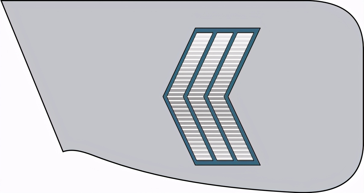 Military rank identification of each country: UAE - iNEWS