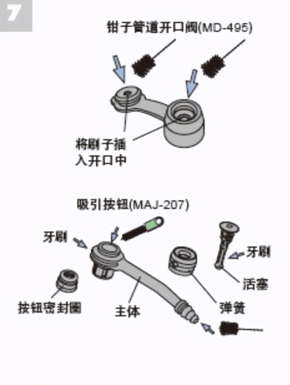 Bronchoscope cleaning guide (OLYMPUS) - iNEWS