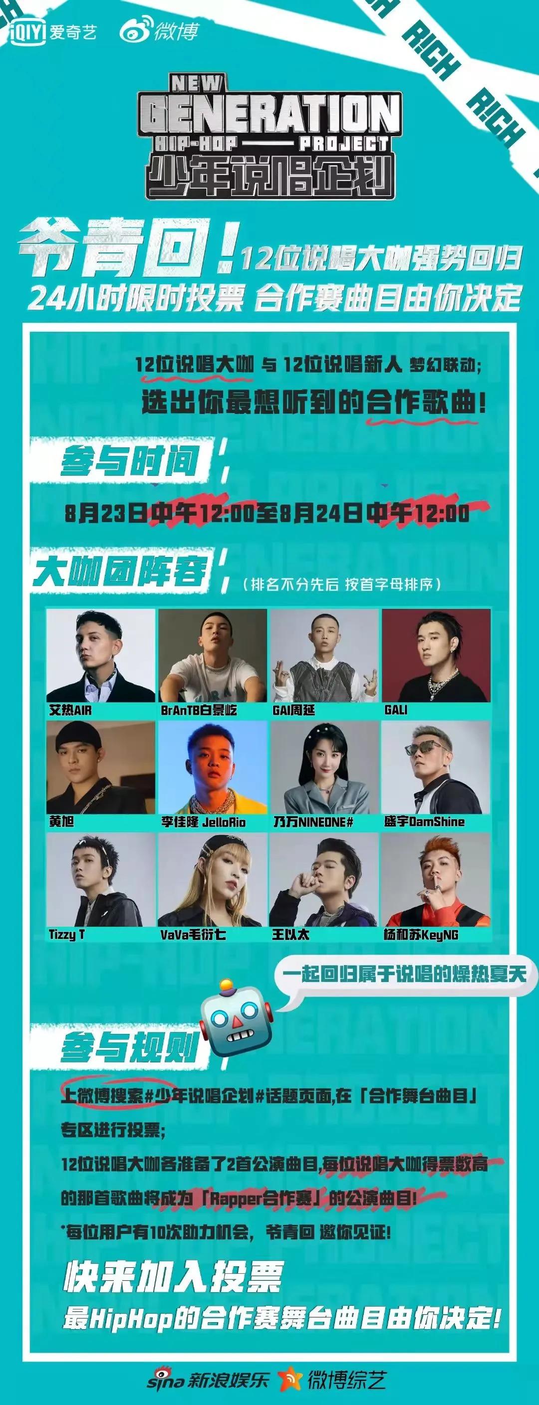 The top 8 of "Juvenile Rap Project" is released, who is most likely to ...