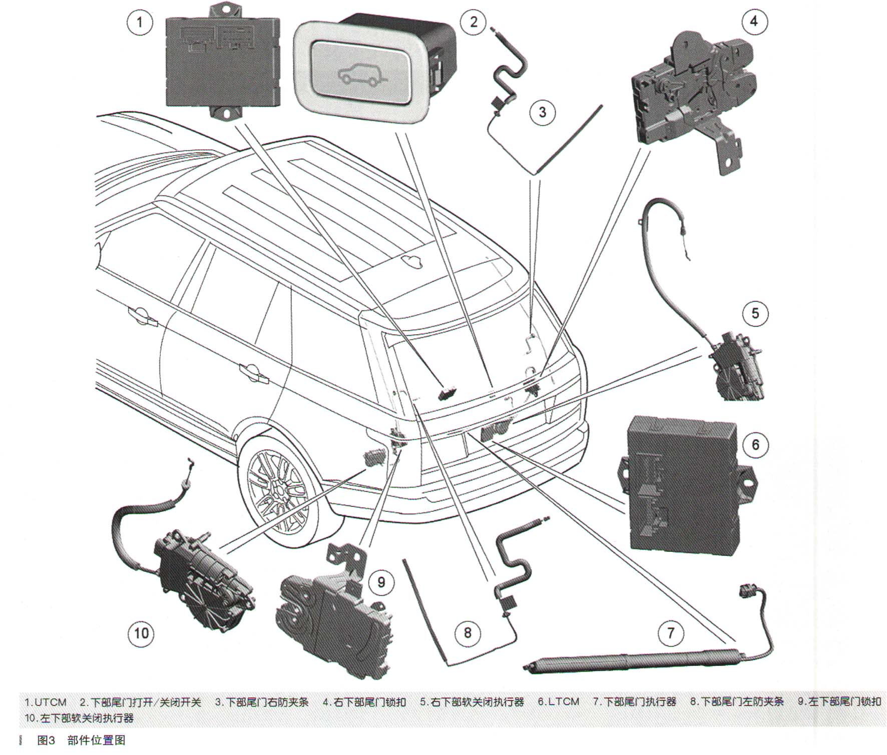 Land Rover Range Rover rear door cannot be closed after opening - iNEWS