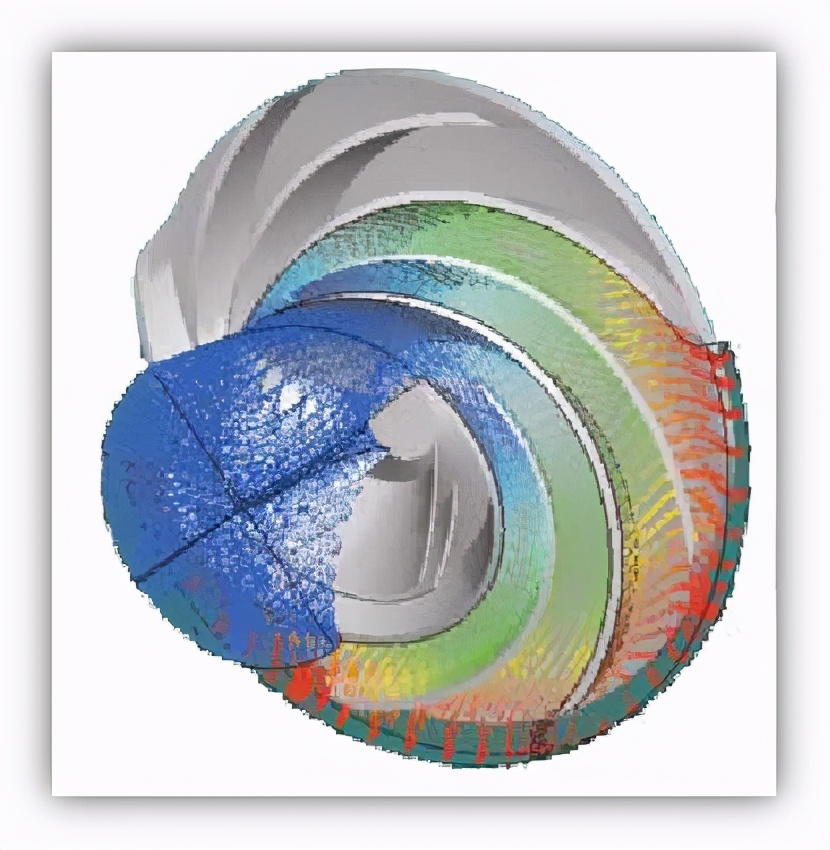 The internal structure and characteristics of the centrifugal pump ...