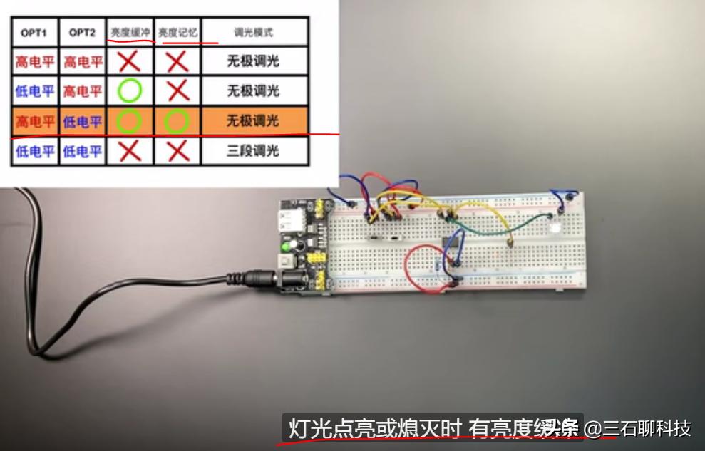 Single-channel touch chip SGL8022W, and learn to set its light output ...