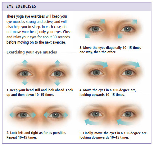 Health Guide ︱ Eye Exercises-Did you do it seriously back then? - iNEWS ...