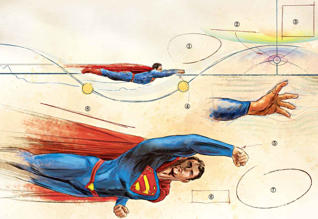 Batman dissecting Superman? Help you thoroughly understand Superman's ...