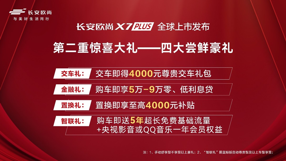 Not much to say, hurry up and book a car!Auchan X7PLUS officially listed - iNEWS