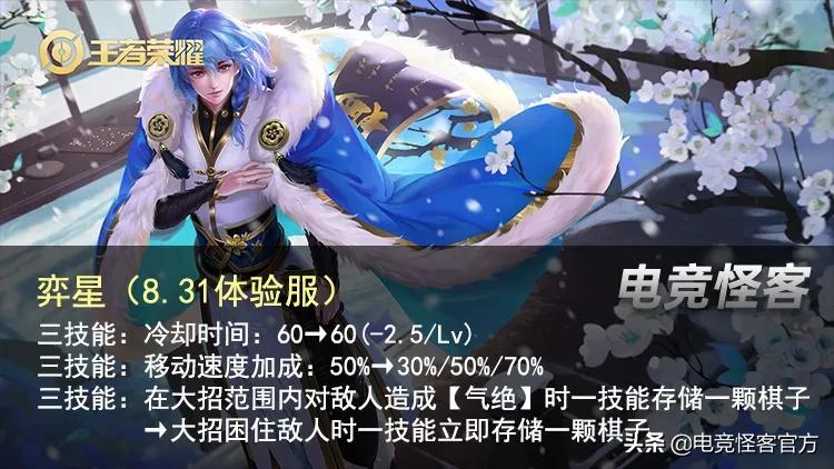 The new battle makes the skin exposed!Hou Yi ushered in the collection ...