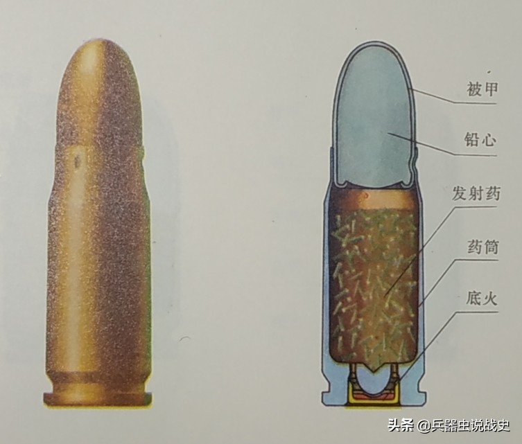 Appreciation of old miscellaneous reformed firearms - iNEWS