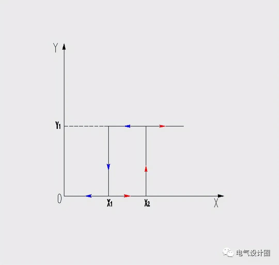 Detailed graphic explanation: the connection between relay return ...