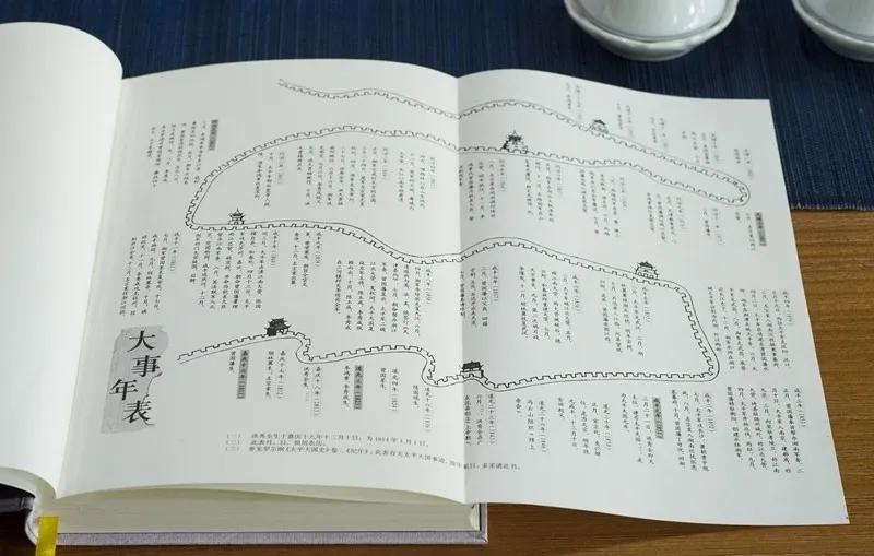 "Stupid" Zeng Guofan - iNEWS