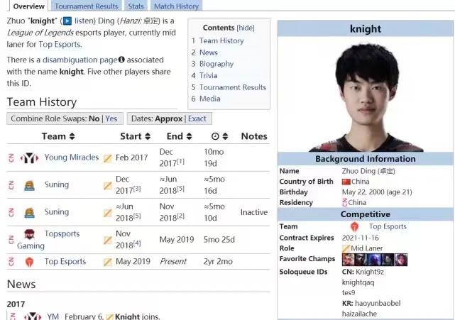 Doinb actually got into LPL history - iNEWS