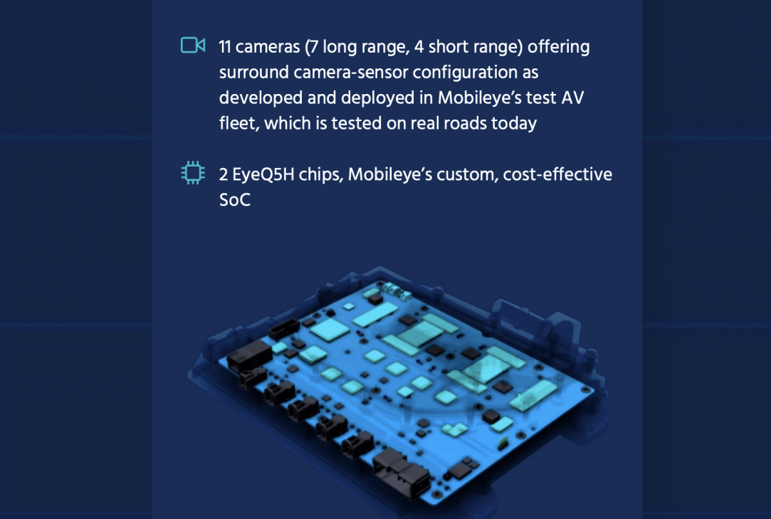 Mobileye EyeQ5 chip launched on Lynk & Co to create new changes in ...
