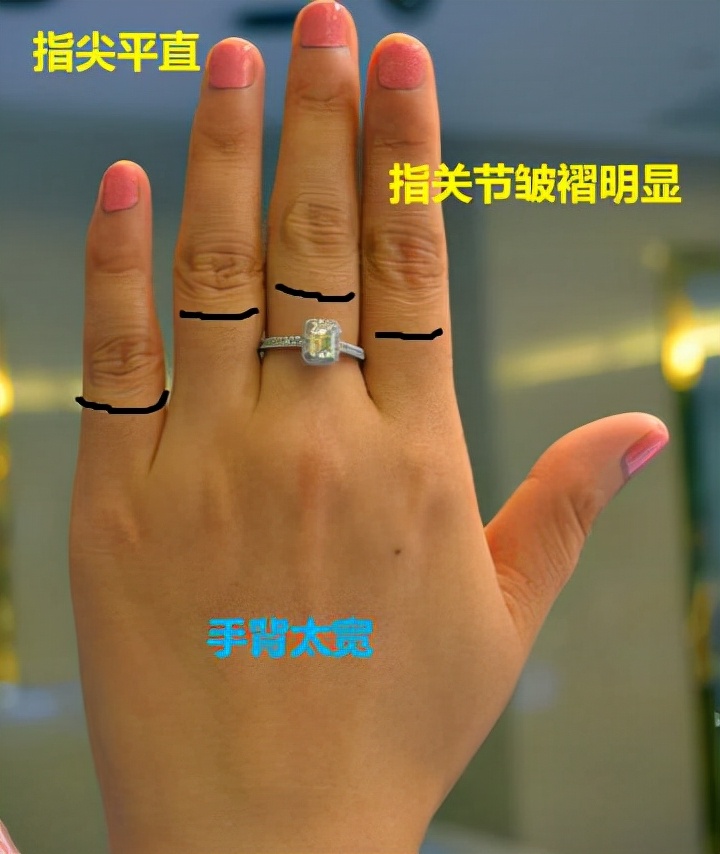 Only for women-these five conditions, know whether your hand has the ...